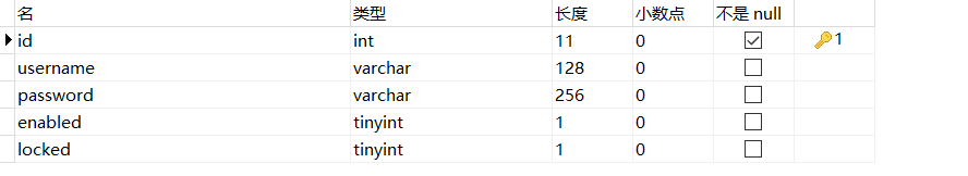 关于Spring Security中显示There is no PasswordEncoder mapped for the id “null“的问题分析_spring security ...