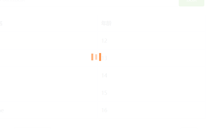 vue+Element实现loading效果_vue修改loading提示文字-CSDN博客