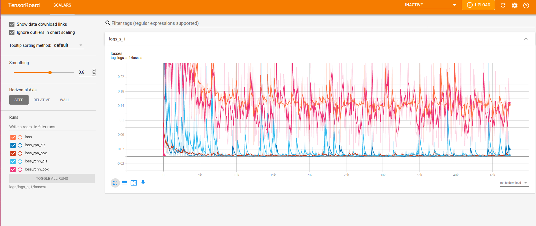 跑通pytorch版Faster RCNN并训练自己的数据_pytorch faster rcnn训练自己的数据-CSDN博客