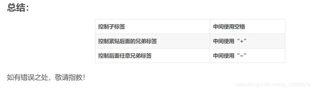 Css实现鼠标悬停改变其他标签样式使用 Css3将一个div悬停时其余兄弟div 移除已有的class Csdn博客