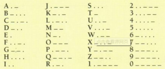 CTF-加密与解密（十九）_alphalab ctf-CSDN博客