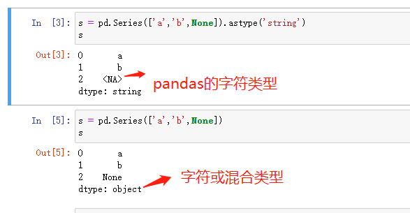 pandas字符类型的使用方法_pandas查看字符类型情况-CSDN博客