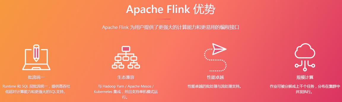 一文教你弄懂Flink核心功能和原理_flink核心原理-CSDN博客