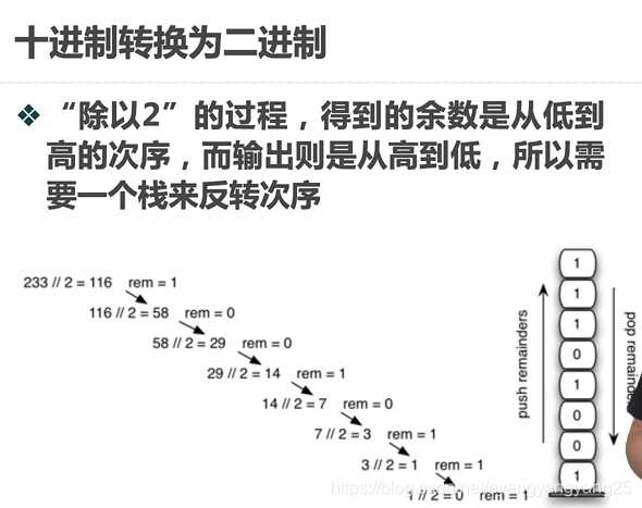 【数据结构】【栈】 二进制转换binstringtt Csdn博客