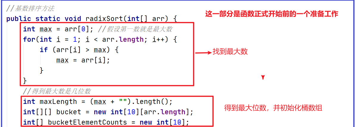 Java实现桶排序 桶循环的代码 Java Csdn博客