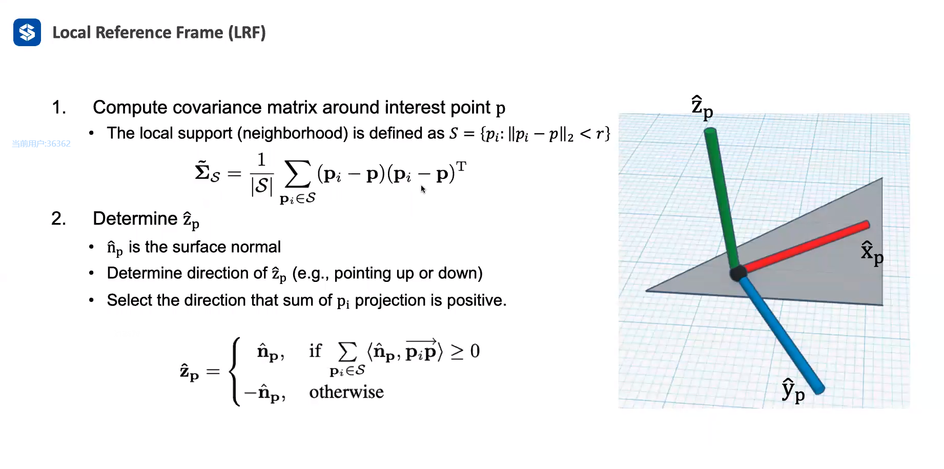 三维点云学习（8）3-3D Feature Description 3DMatch & Perfect Match_点云3d match-CSDN博客