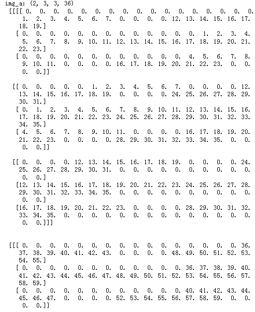 在Pytorch中实现tf.extract_image_patches的功能_image patches-CSDN博客