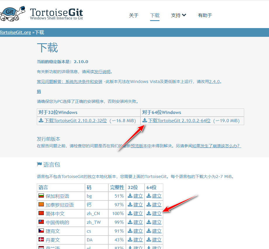 基于tortoiseGit使用gitee进行版本管理_tortoise集成gitee-CSDN博客