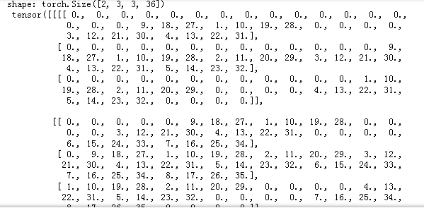 在Pytorch中实现tf.extract_image_patches的功能_image patches-CSDN博客