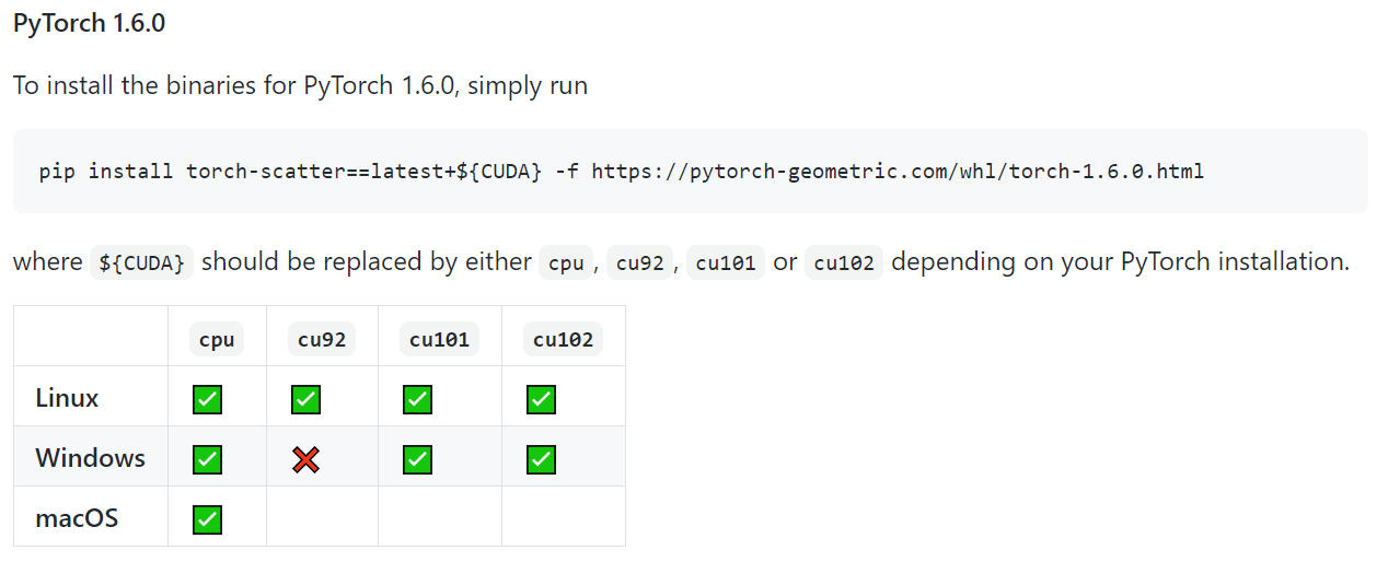 来用pytorch稀疏矩阵为你的显卡减减负吧_矩阵 mkn-CSDN博客