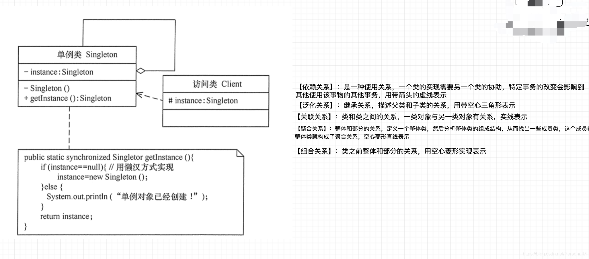 设计模式 单例模式单例模式符合什么原则 Csdn博客