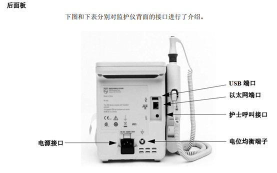 PHILIPS SureSigns VS2+ 监护仪数据采集_philips监护仪数据采集-CSDN博客