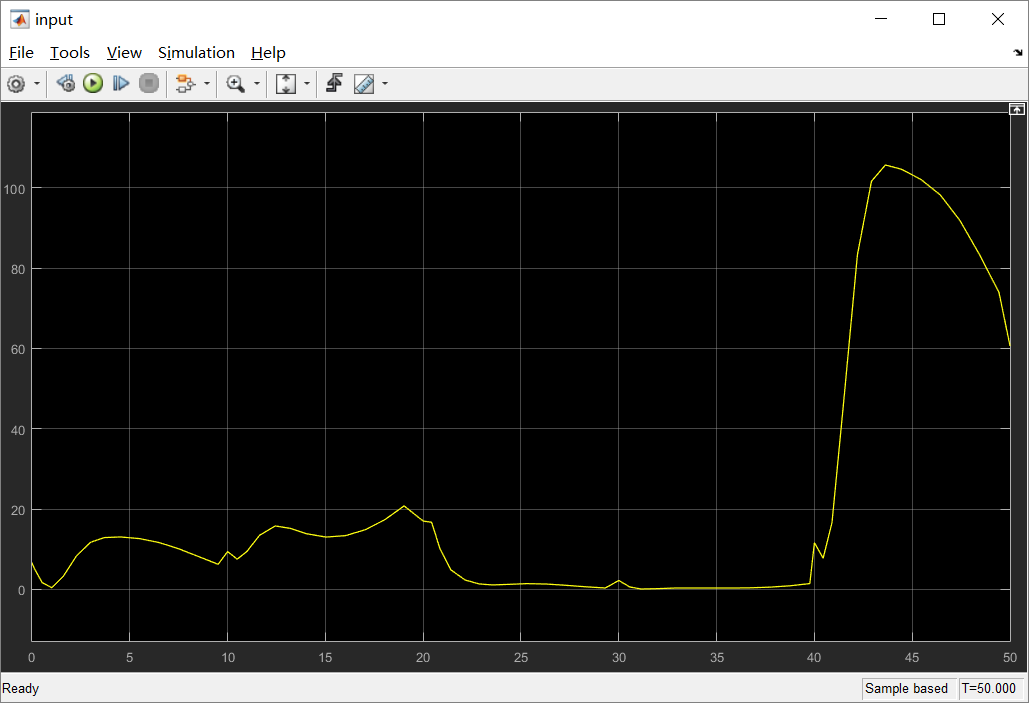 【Advanced控制理论】Nonlinear Backstepping Control反馈线性化控制基本原理及Simulink仿真（附Simulink程序）_反馈线性化 控制理论-CSDN博客