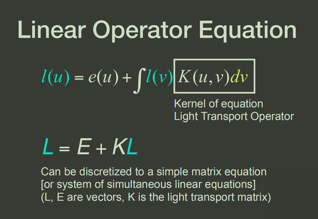 【PBR系列三】BRDF方程及渲染方程_描述一下渲染方程-CSDN博客