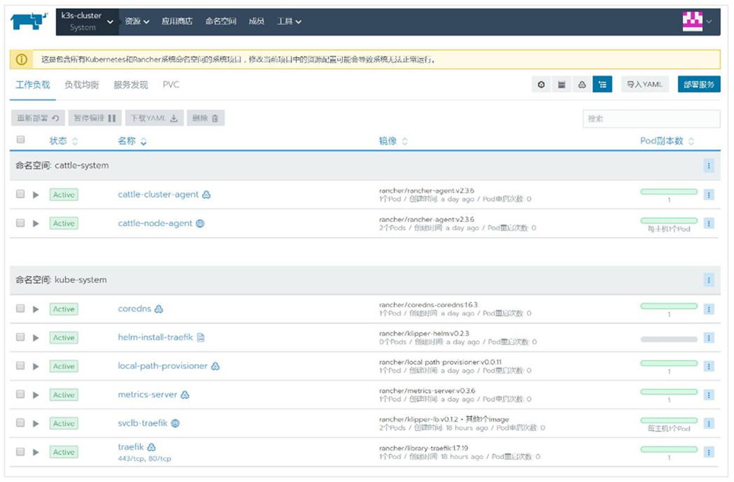 k3s-(4)k3s集群管理rancher2.3 server安装_[fatal] k3s exited with: exit status 2-CSDN博客
