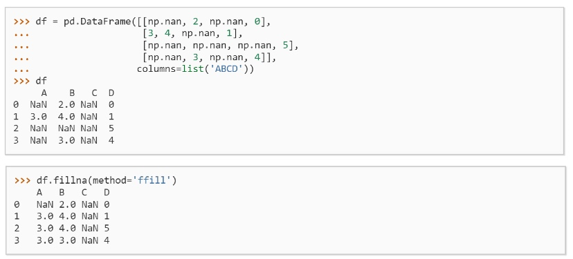 pandas函数 | 缺失值相关 isna/dropna/fillna_pandas填充缺失值的函数为_Glitchh的博客-CSDN博客
