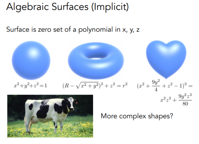 GAMES101课程学习笔记—Lec 10~12：Geometry 几何、隐式与显式、曲线与曲面、网格_隐式 几何-CSDN博客