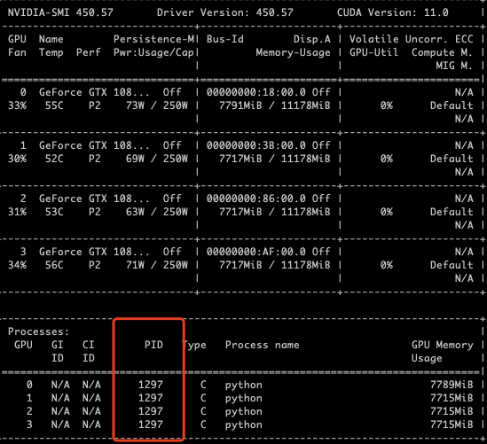 深度学习训练已经停止了，可GPU内存还在占用着，怎么办？_训练意外结束gpu为什么还在工作-CSDN博客