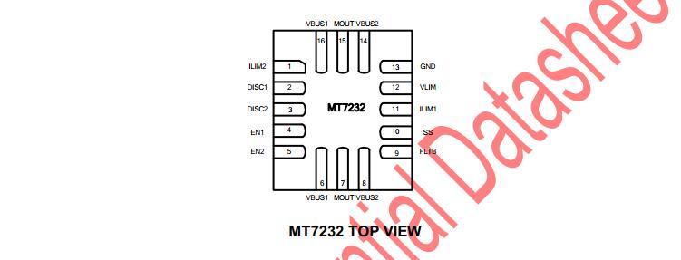 MT7232|MT7232NQJR设计资料|MT7232NQJR规格书-CSDN博客