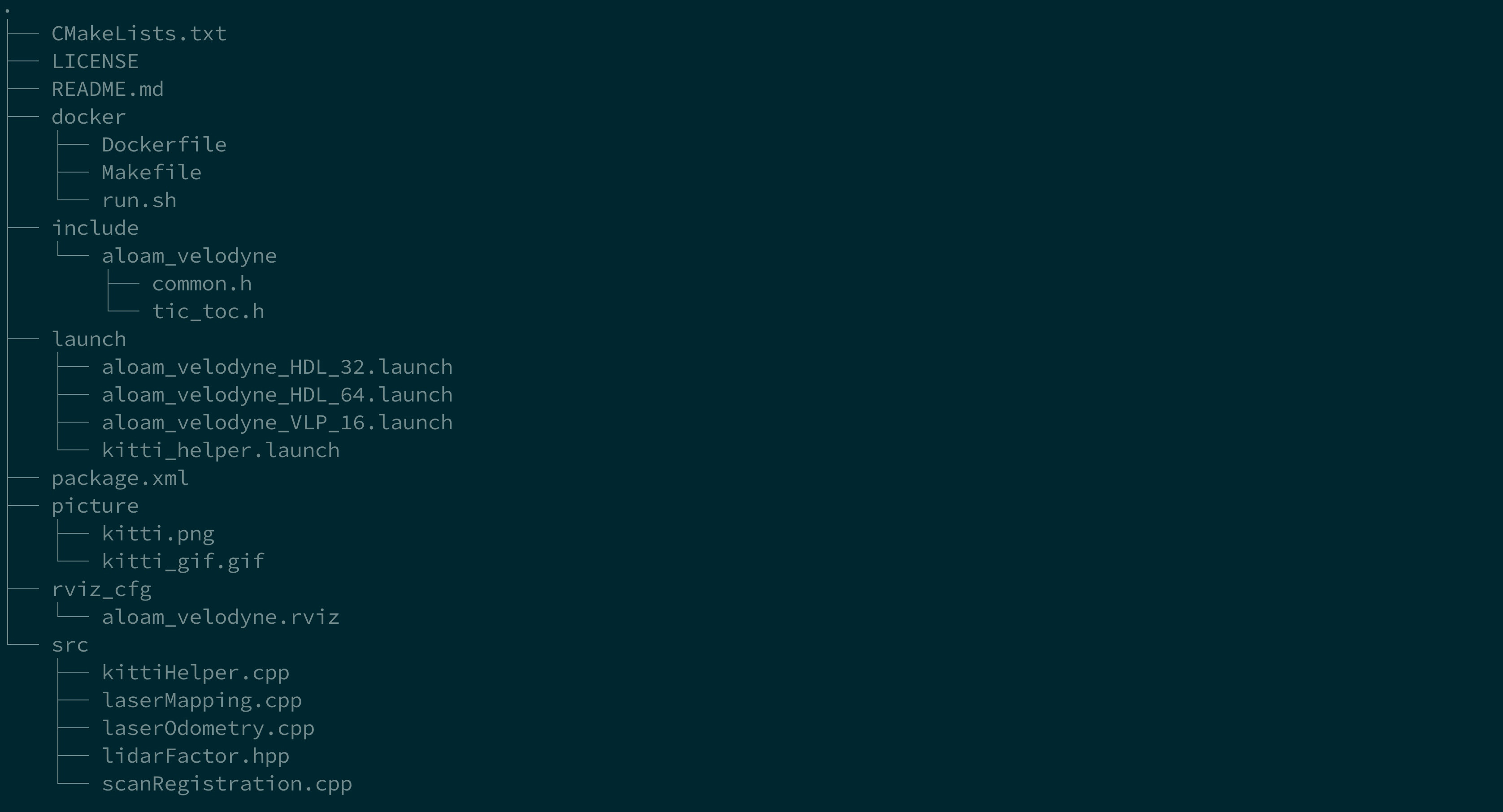 loam论文与Aloam代码学习归纳（二）--整体介绍及各部分功能-CSDN博客