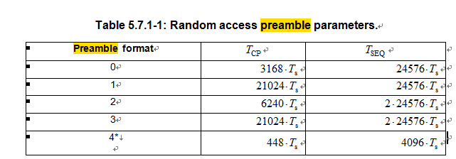 LTE随机接入RACH流程preamble发送_rach preamble power offset-CSDN博客