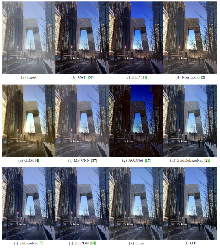 论文阅读：Learning to Dehaze From Realistic Scene with A Fast Physics Based ...