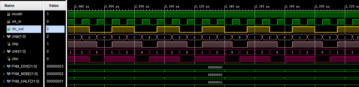 FPGA 奇数分频器_clkp和clkn区别-CSDN博客