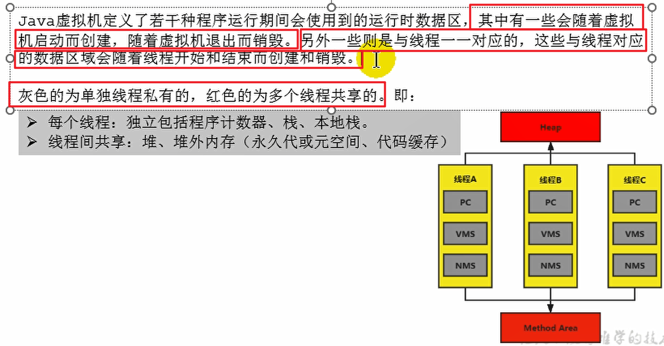 JVM从入门到精通_91p575. com-CSDN博客