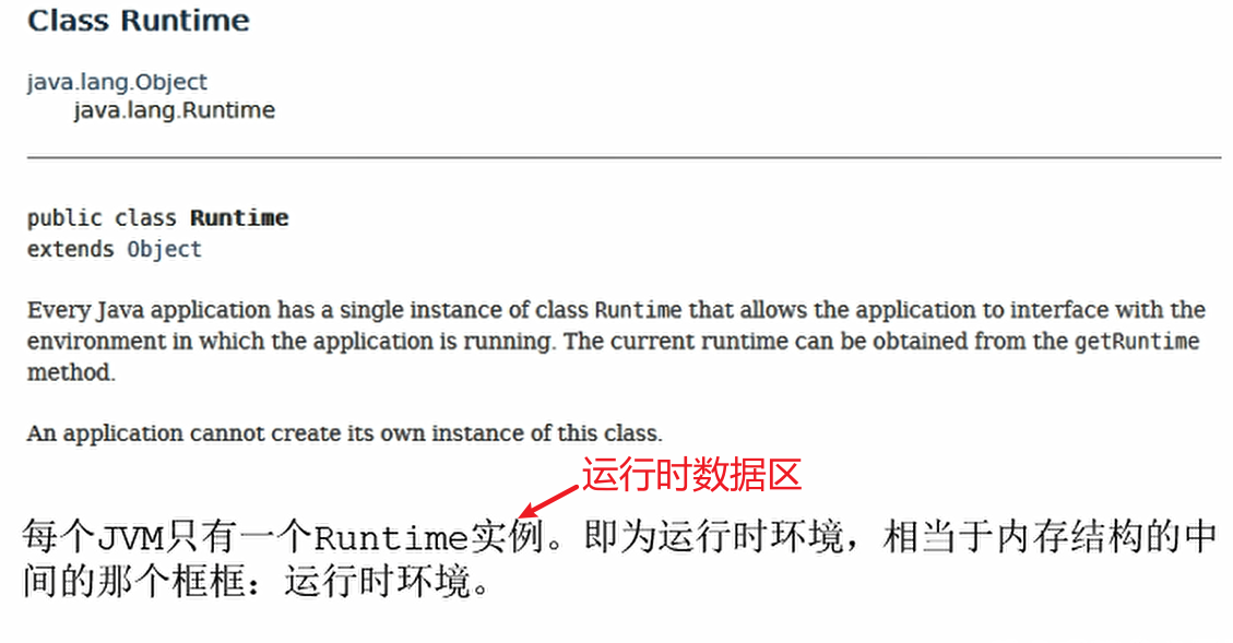 JVM从入门到精通_91p575. com-CSDN博客