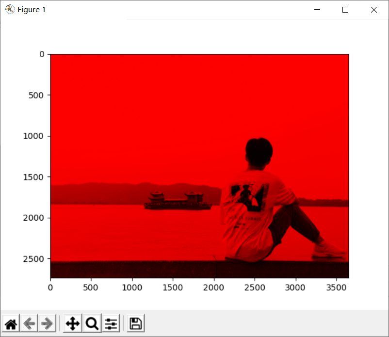 Python Matplotlib 图像处理matplotlibpyplot 显示单通道图像数组 Csdn博客 