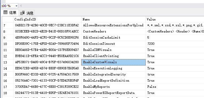 PowerBI Report Server 自定义视图无法显示故障解决_reportserver samesite lax-CSDN博客