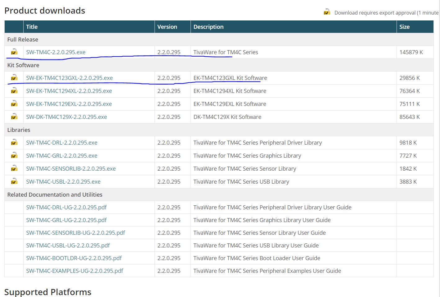TM4C123G学习笔记（1）——配置Keil开发环境（TM4C123G+Keil）_tm4c123g官方历程-CSDN博客