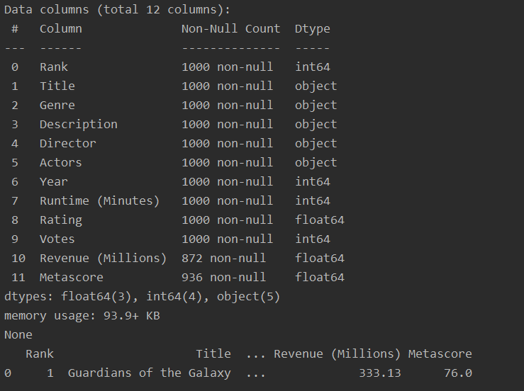 df.head()如何才能将信息显示完全_df.file.head()-CSDN博客