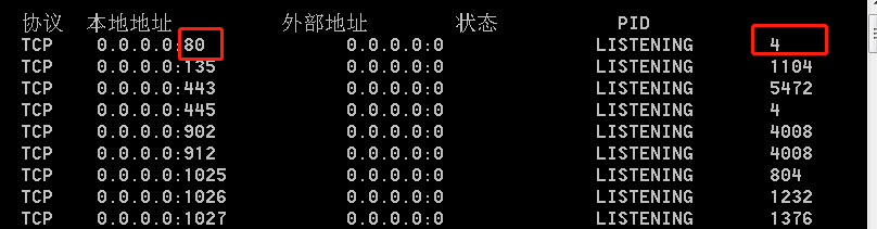 通过pid杀死进程根据pid杀死进程 Csdn博客 