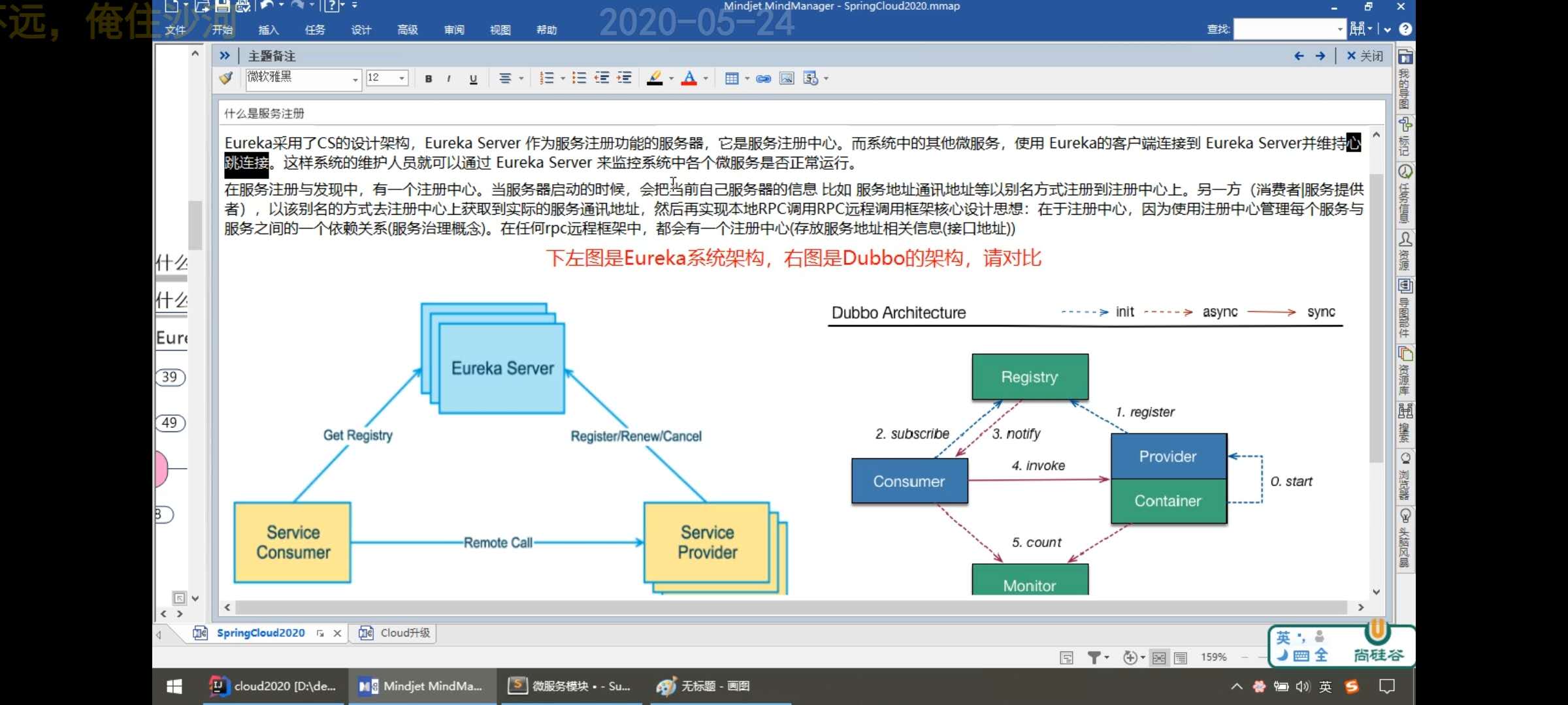 Eureka的说明以及Eureka和Dubbo的区别_eureka和dubbo区别-CSDN博客