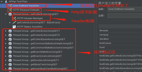 swagger生成jmeter脚本并进行压力测试_openapi-generator-cli-4.3.1.jar-CSDN博客