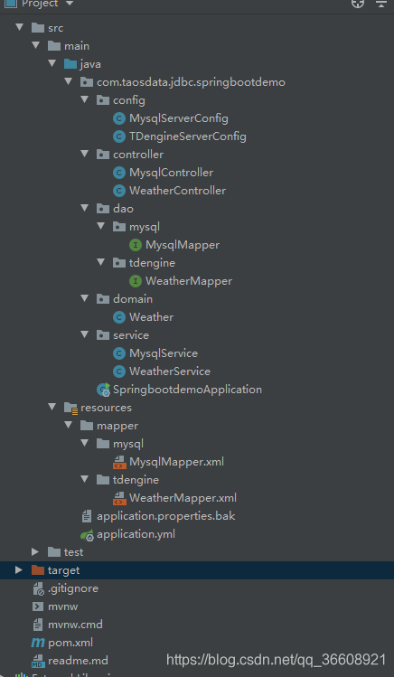 Tdengine时序数据库第二篇——springbootmysqltdenginemybatis双数据源搭建springboot Tdengine Csdn博客