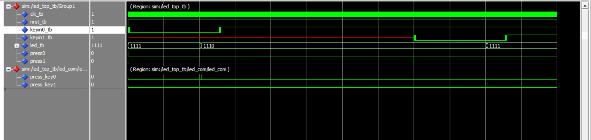 按键消抖原理及vhdl代码实现 Vhdl按键消抖 Somnus Z的博客 Csdn博客