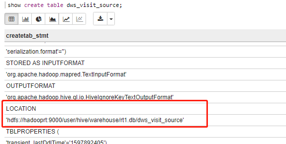 sqoop export 到mysql踩得巨坑。。_sqoop mysql8 错位-CSDN博客
