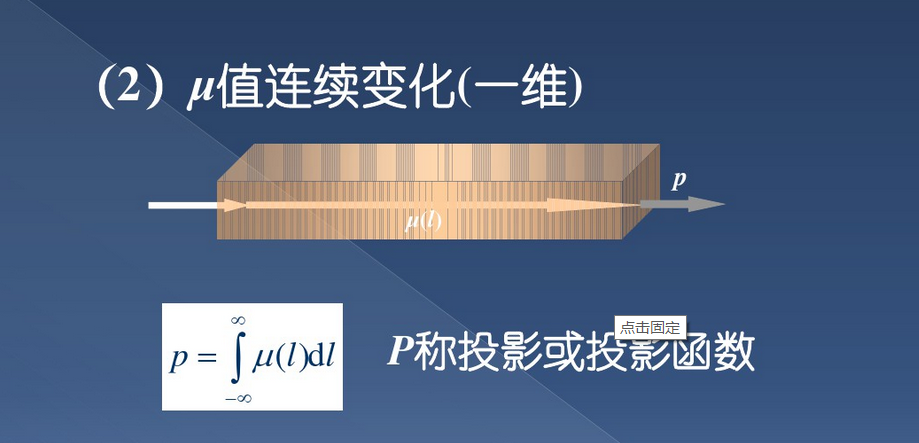 XCT原理-CSDN博客