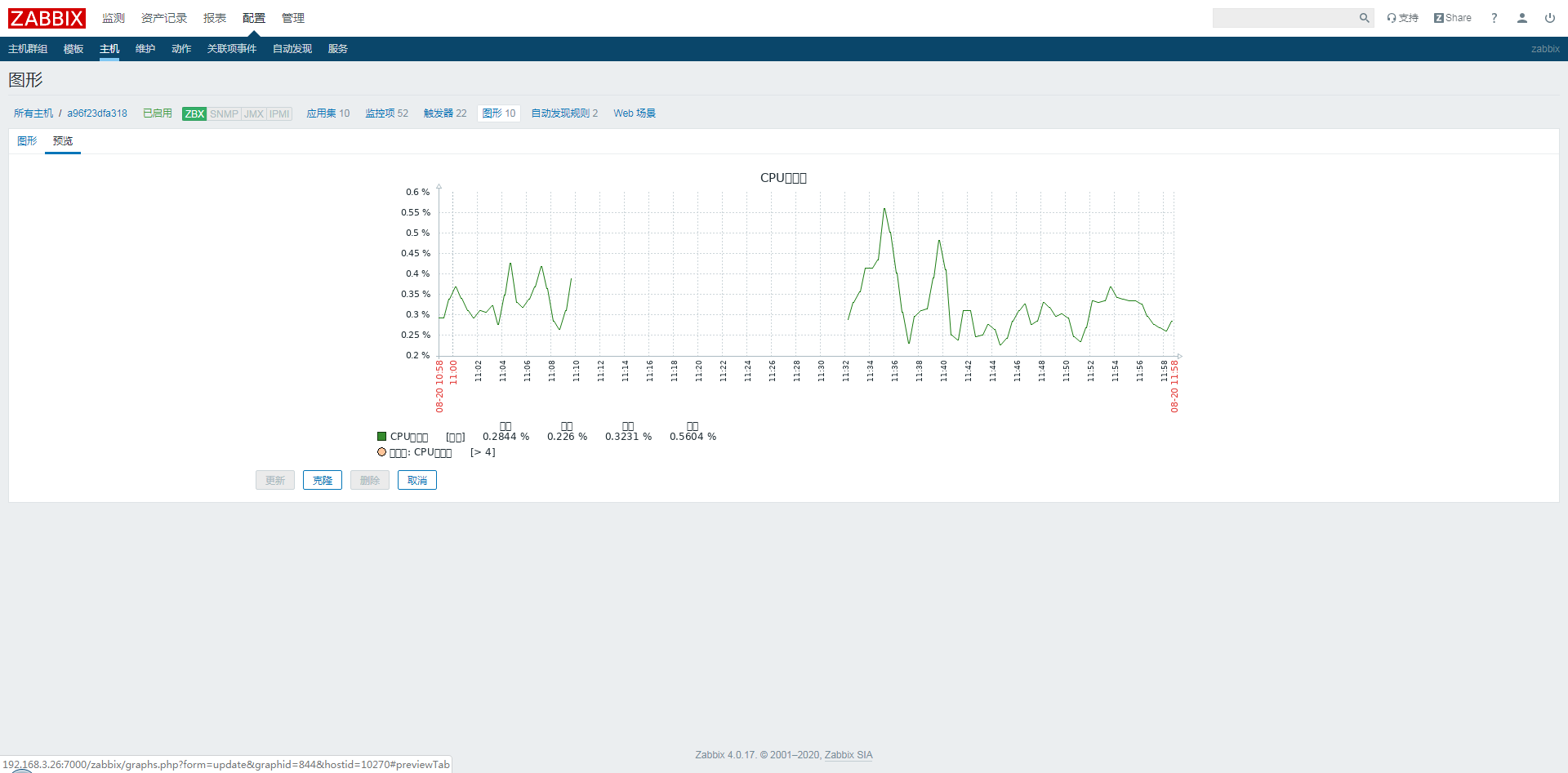 zabbix添加cpu使用率监控_zabbix6.4 添加cpu告警-CSDN博客