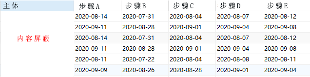 C Devexpress Chartcontrol用法总结c 使用devexpress Csdn博客