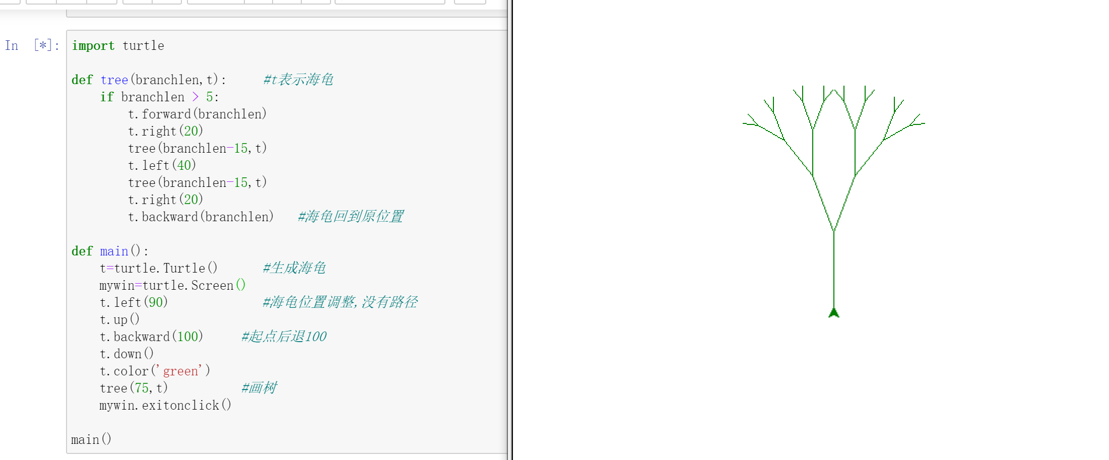Python学习：海龟绘图海龟作图python Csdn博客 5775