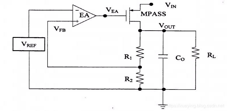 Proteus：no power supply specified for net VCC in power rail ...