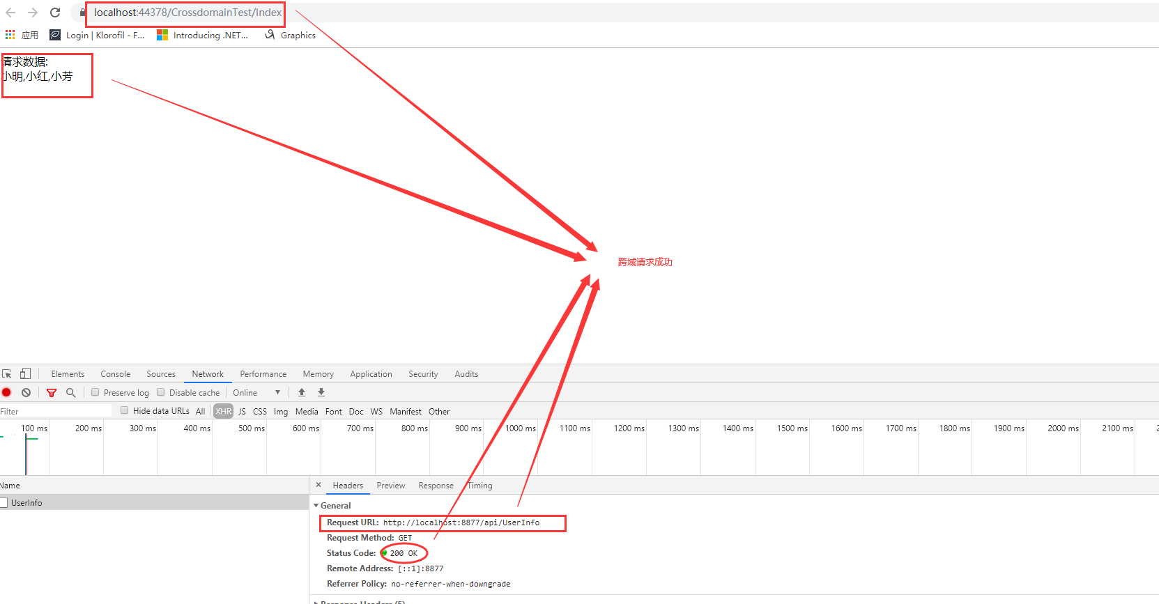 .Net Core WebApi基本使用_netcore webapi 需要写页面吗-CSDN博客