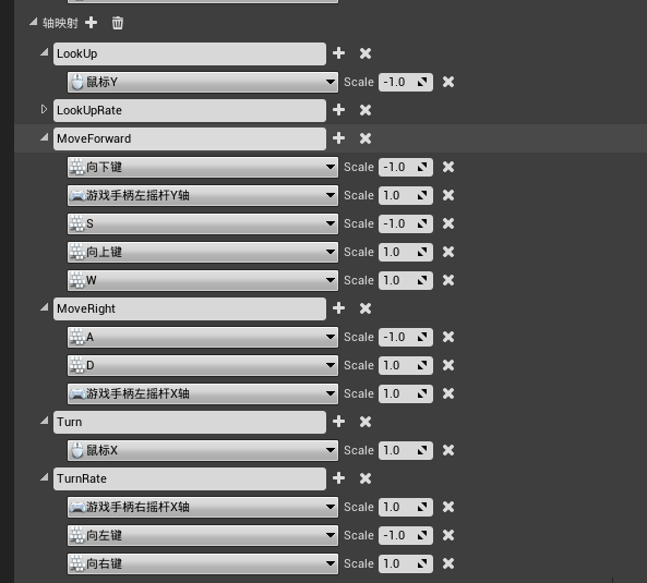 UE4-Blueprint-Character Movement, Perspective Control (1) - Programmer Sought