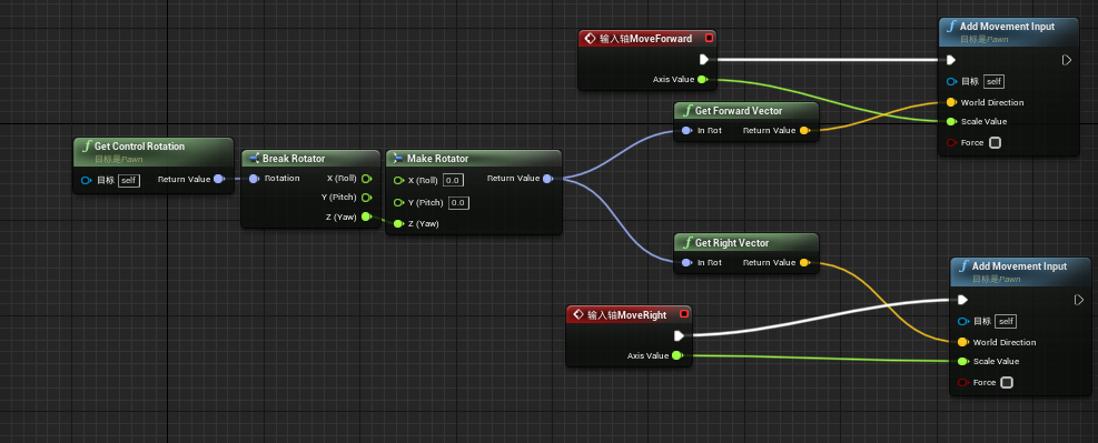 UE4-蓝图-角色的移动，视角控制（一）_SoberTTYL的博客-CSDN博客