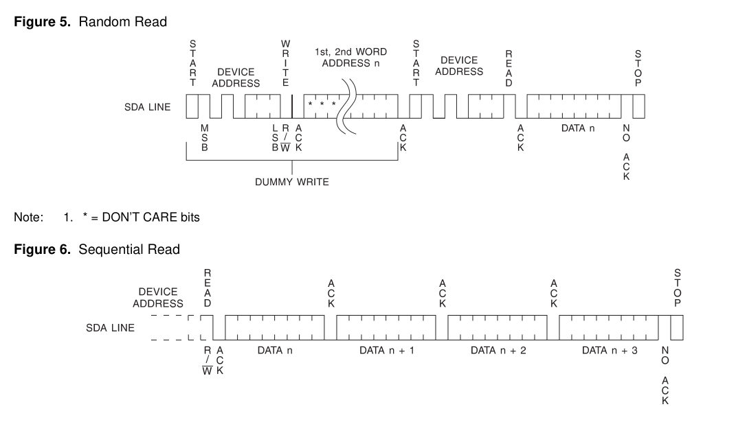 FPGA之IIC（I2C）通信EEPROM控制器设计_iic控制eeprom-CSDN博客