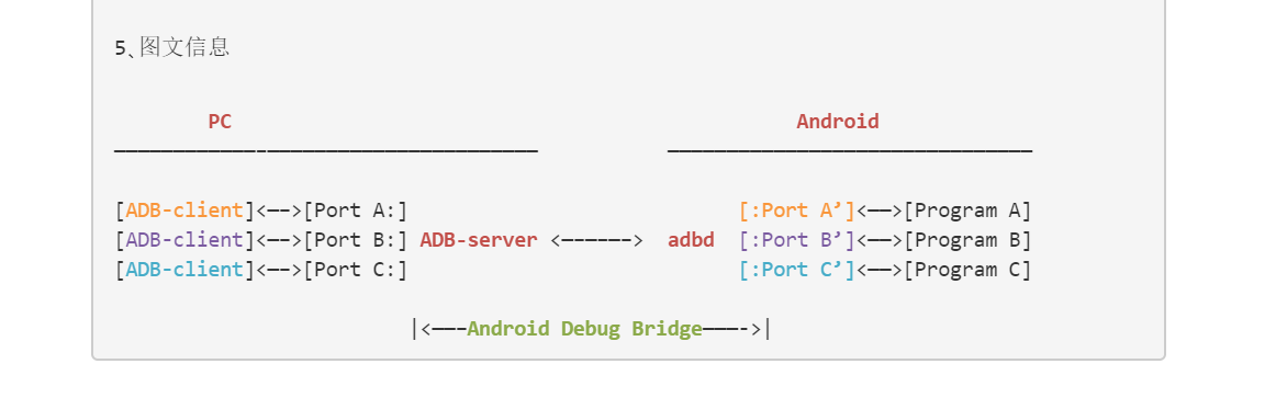 Android中ADB-server、ADB-client和adbd的简介_adb server-CSDN博客
