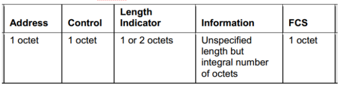 传统蓝牙RFCOMM协议（Bluetooth rfcomm）流程介绍_rfcomm message stream-CSDN博客